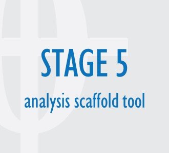 Concepts based aural analysis